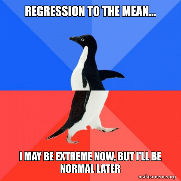 Regression to the Mean... I may be extreme now, but I'll be normal ...