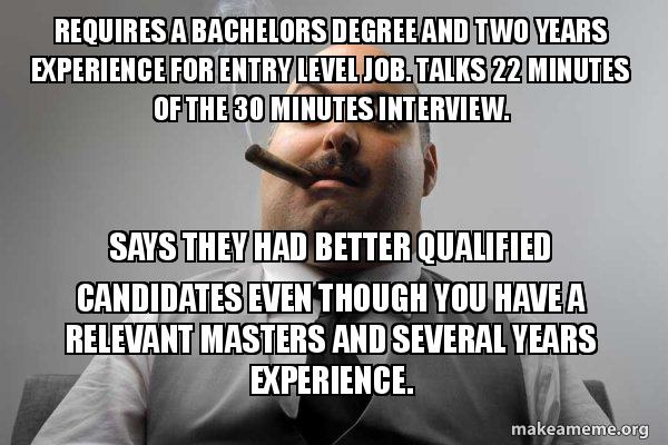 Requires a bachelors degree and two years experience for entry level ...
