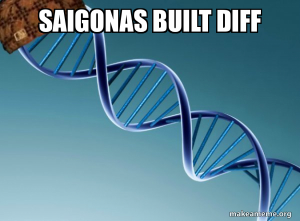 saigonas built diff - Scumbag Genetics Meme Generator