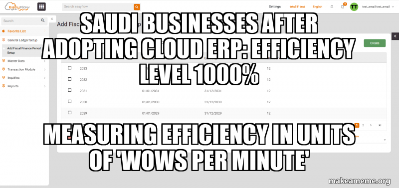 Saudi businesses after adopting Cloud ERP: Efficiency level 1000% ...