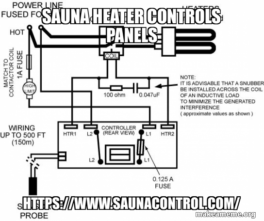 Sauna Heater Controls Panels https://www.saunacontrol.com/ Meme Generator