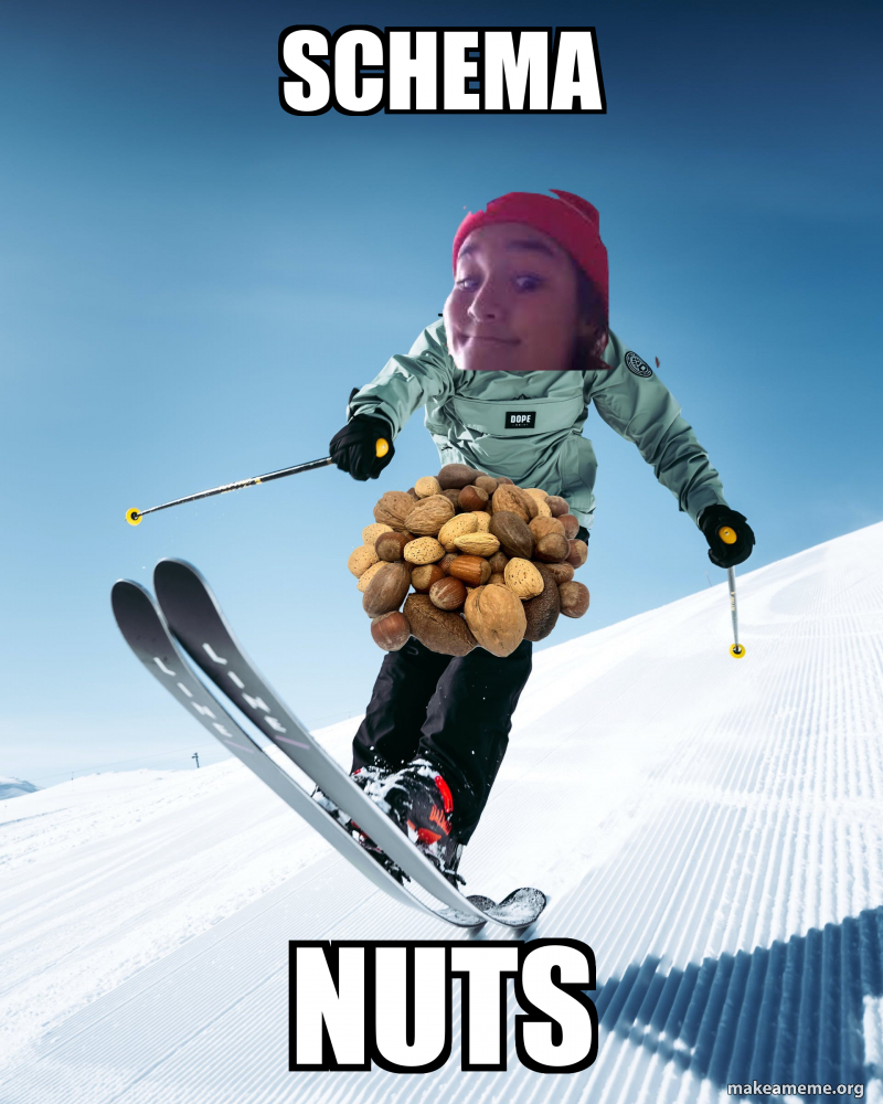 Schema NUTS Meme Generator