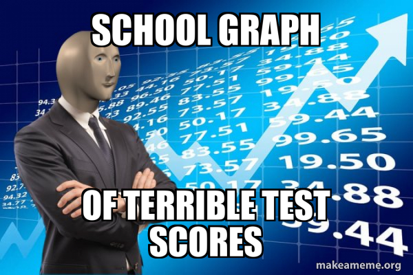 school graph of terrible test scores - Stonks Only Go Up Meme Generator