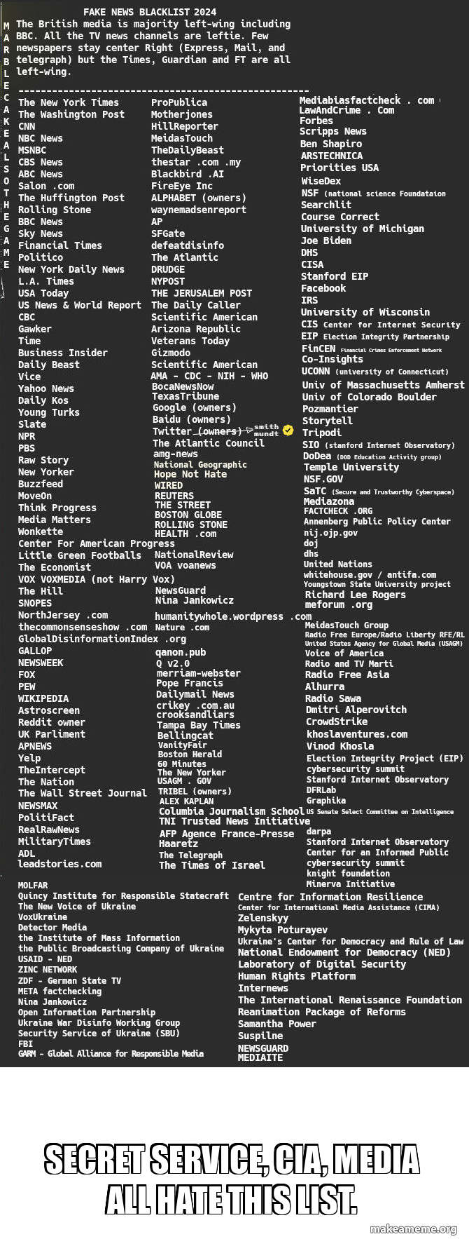 Secret Service, CIA, MEDIA ALL HATE THIS LIST. Meme Generator