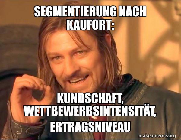 Segmentierung nach Kaufort: Kundschaft, Wettbewerbsintensität ...