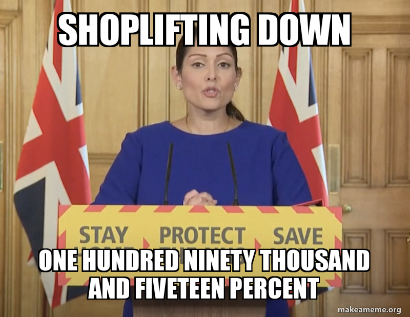 shoplifting down one hundred ninety thousand and fiveteen percent Meme ...