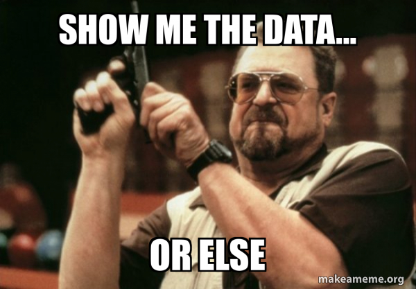Show me the data... Or else - Am I the only one Meme Generator