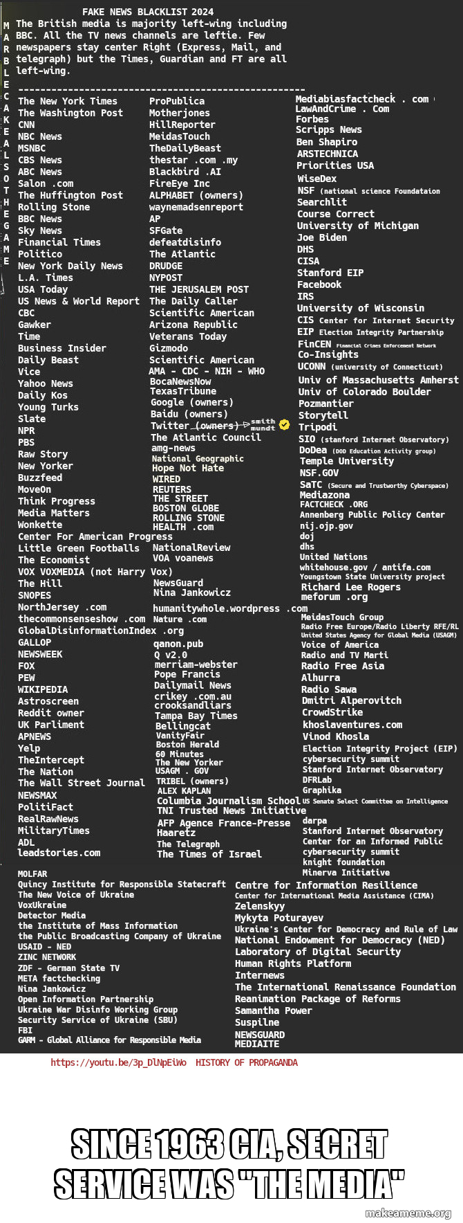 SINCE 1963 CIA, SECRET SERVICE WAS "THE MEDIA" Meme Generator