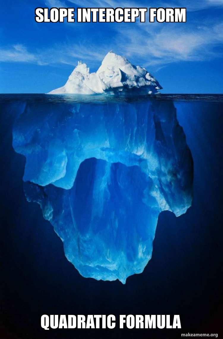 slope intercept form quadratic formula - Iceberg Meme Generator