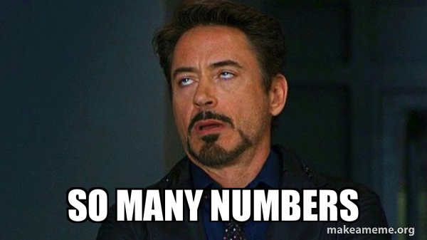 SO MANY NUMBERS - Tony Stark Eye Roll Meme Generator