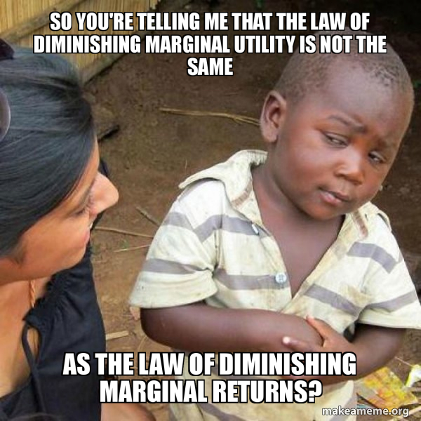 So you're telling me that The Law of Diminishing Marginal Utility is ...