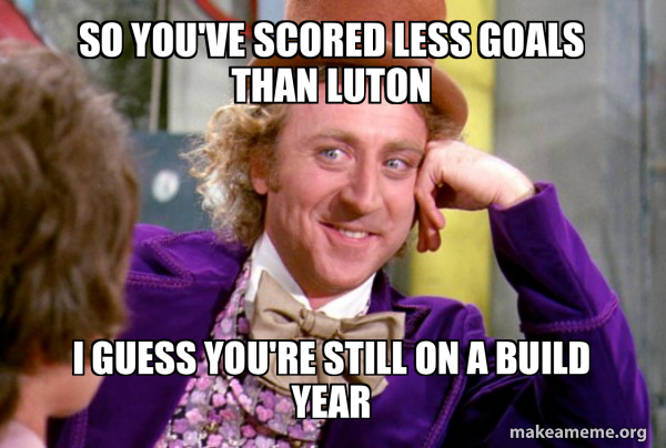 So you've scored less goals than Luton I guess you're still on a build ...