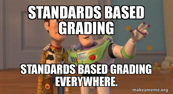 Standards based grading Standards based grading everywhere. - Buzz and ...