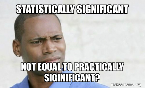 Statistically Significant not equal to Practically siginificant ...