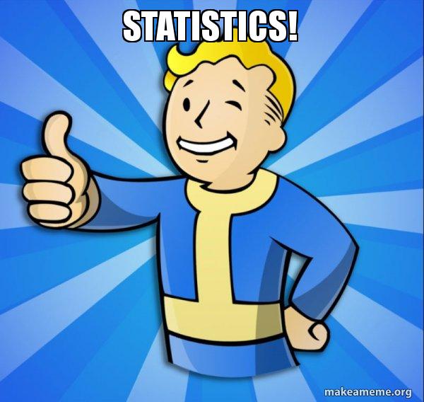 Statistics! - Vault Boy Fallout 4 game Meme Generator