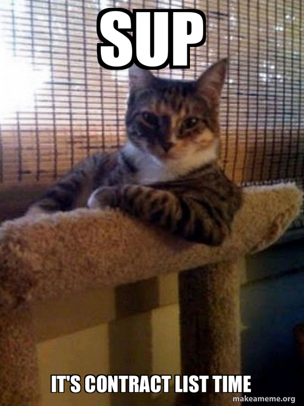Sup It's contract list time - The Most Interesting Cat in the World ...