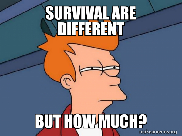 Survival are different But how much? - Futurama Fry Meme Generator