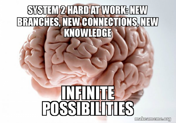 Knowledge Brain Memes Essential Things You Should Know About Meme