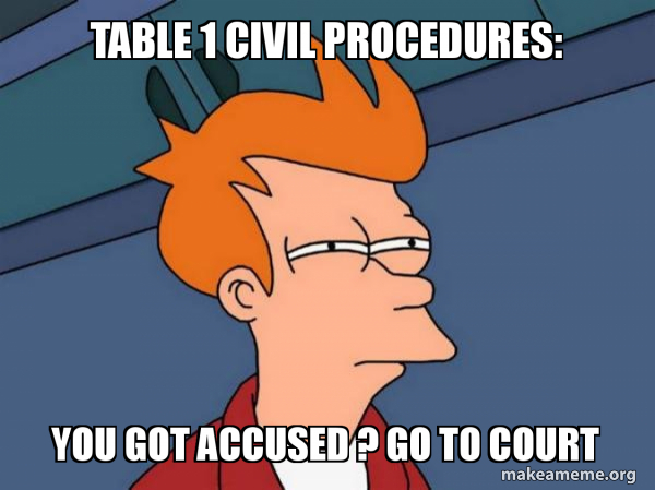 Table 1 Civil Procedures: you got accused ? go to court - Futurama Fry ...