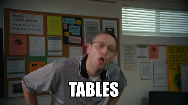 tables - TABLES Meme Generator