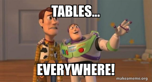 Tables... Everywhere! - Buzz and Woody (Toy Story) Meme Meme Generator