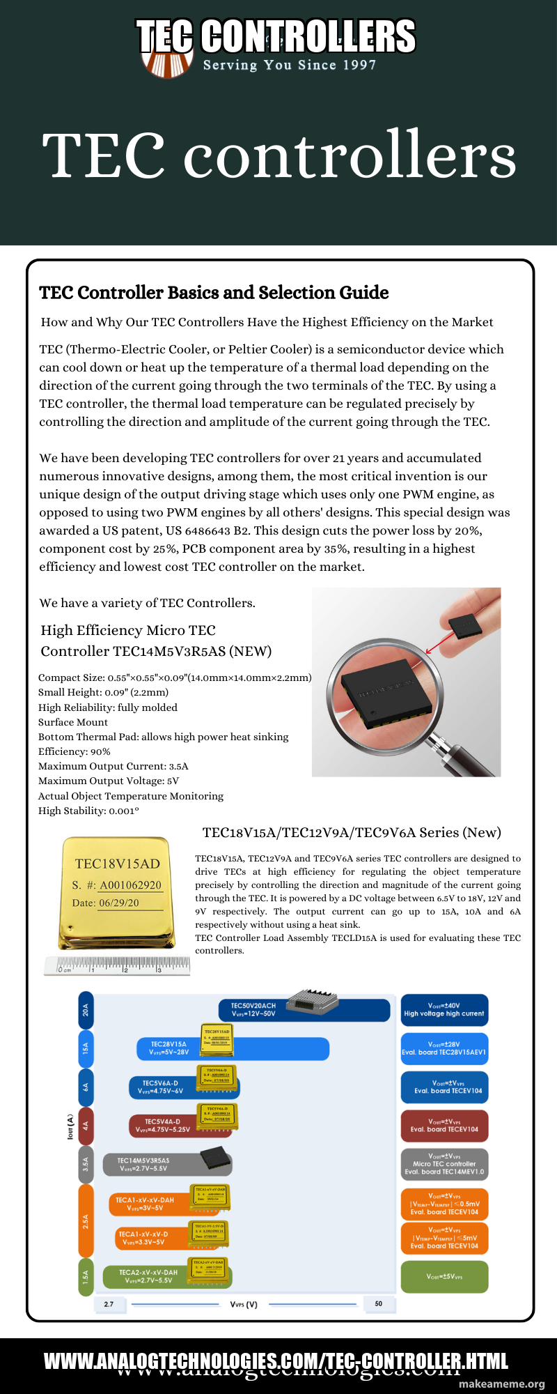 Tec Controllerhtml Efficient And Precise Our Tec