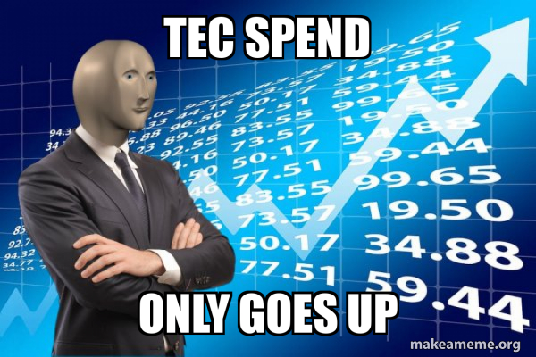 Memes De Tec PDF) MEMES AND POLITICS. WHY SOME POLITICAL MEMES GO