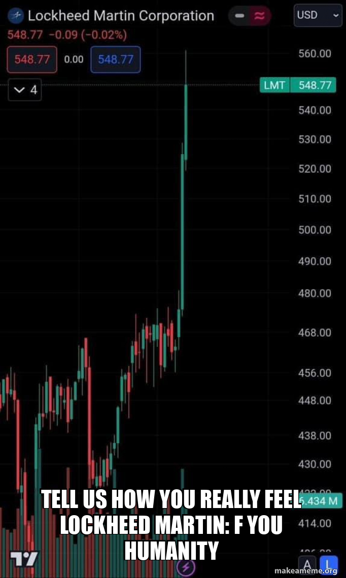 Tell us how you really feel Lockheed martin: F You humanity Meme Generator