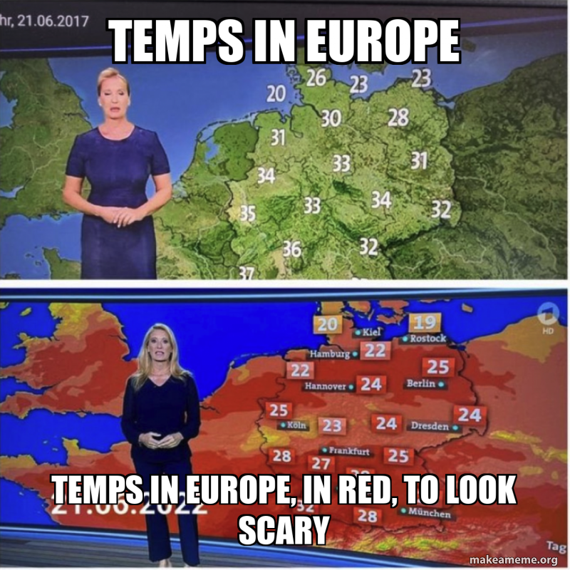 Temps in Europe Temps in Europe, in red, to look scary Meme Generator
