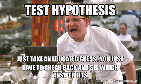 Test hypothesis Just take an educated guess , You just have to check ...
