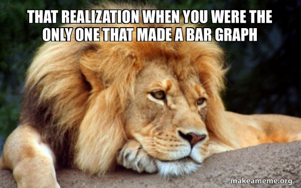 That realization when you were the only one that made a bar graph ...