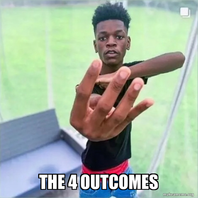 The 4 outcomes Meme Generator