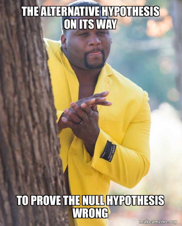 The alternative hypothesis on its way to prove the null hypothesis ...