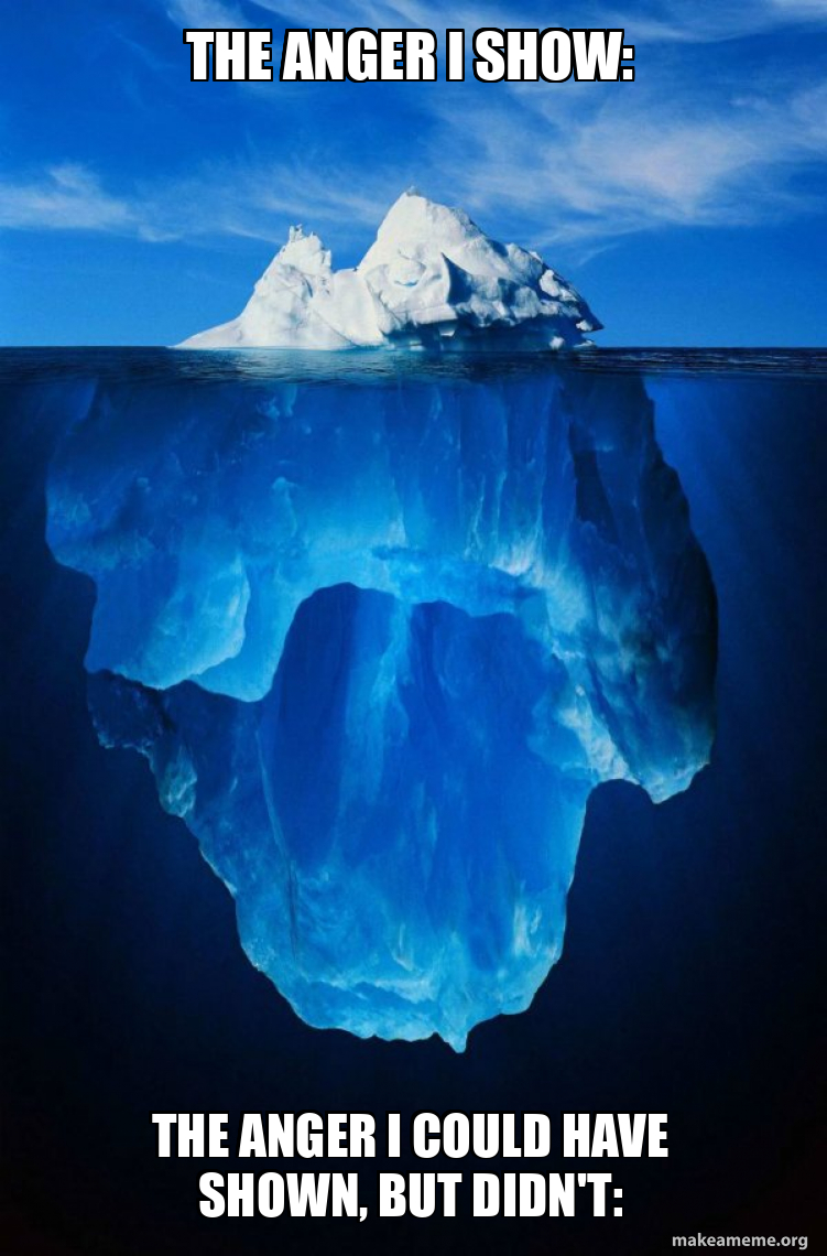 The anger I show: The anger I could have shown, but didn't: - Iceberg ...
