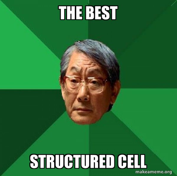 The best structured cell - High Expectations Asian Father Meme Generator
