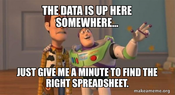 The data is up here somewhere... Just give me a minute to find the ...