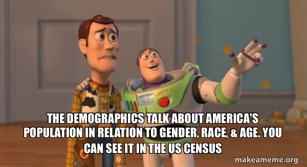 The demographics talk about America's population in relation to gender ...