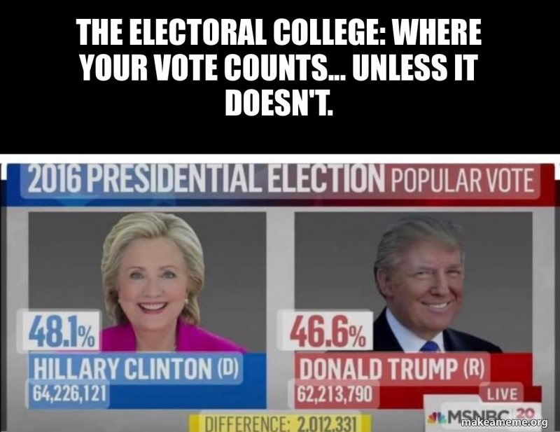 The Electoral College: where your vote counts... unless it doesn't ...