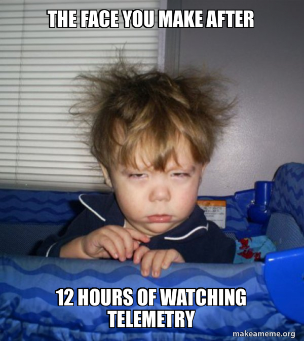 The face you make after 12 hours of watching Telemetry - Monday ...