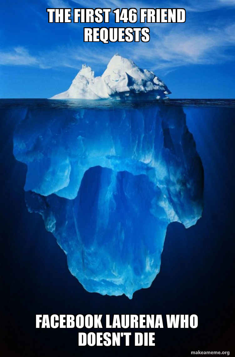 The first 146 friend requests Facebook Laurena who doesn't die ...