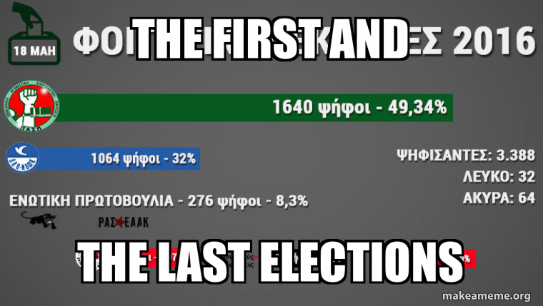 THE FIRST AND THE LAST ELECTIONS Meme Generator