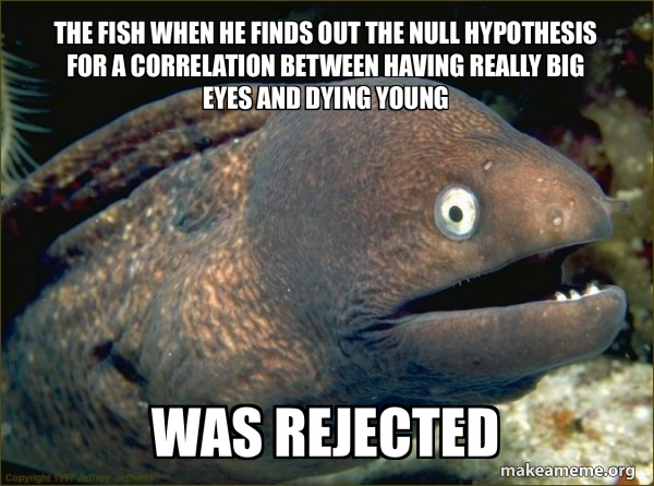the fish when he finds out the null hypothesis for a correlation ...