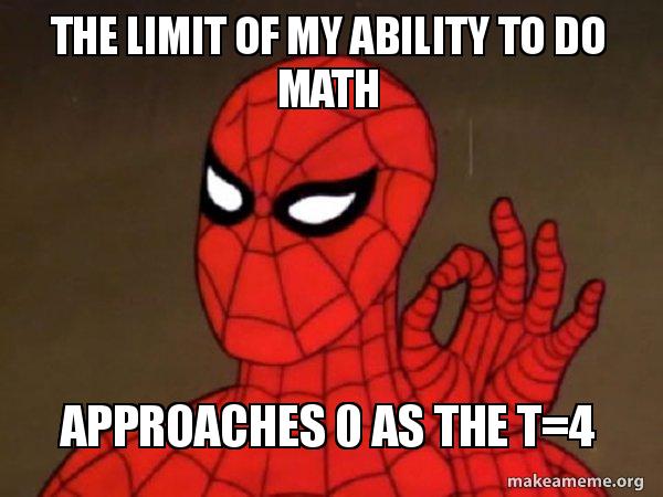 Limit Math Memes