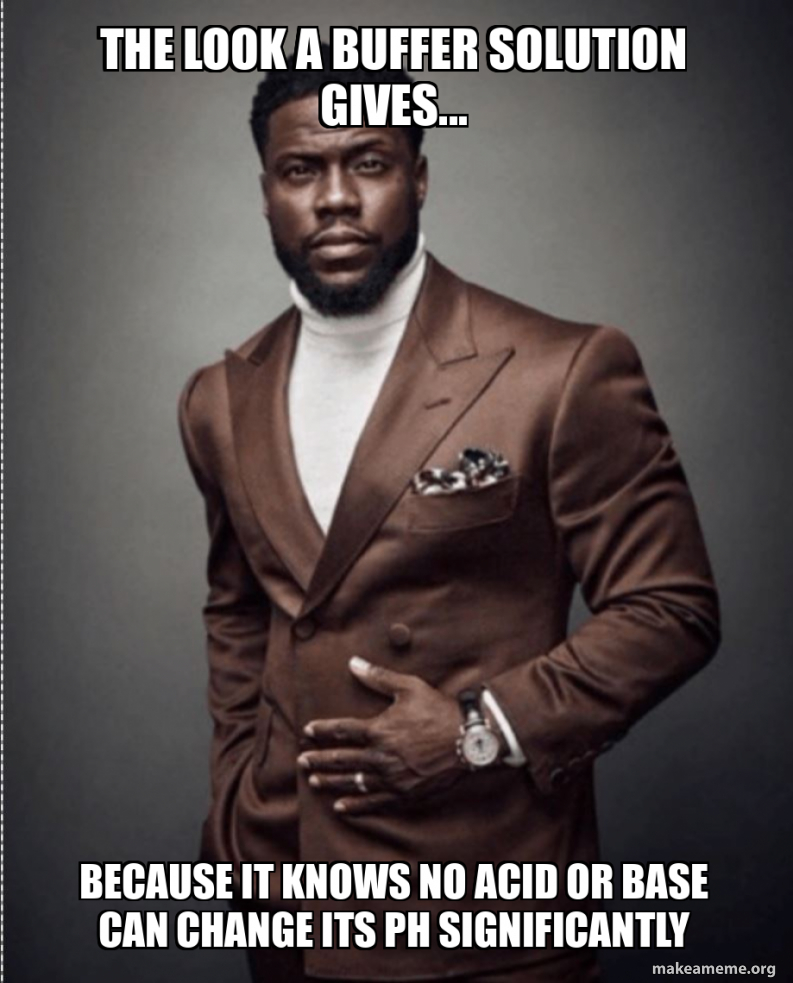 The look a buffer solution gives... Because it knows no acid or base ...