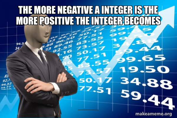 The more negative a integer is the more positive the integer becomes ...