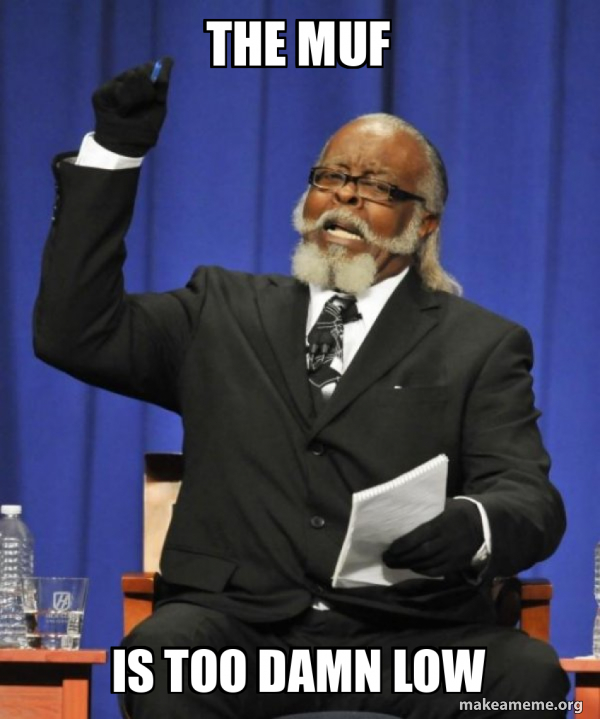 The MUF is too damn low - Too Damn HIgh Meme Generator