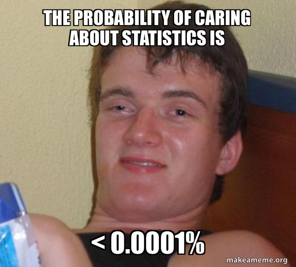 The probability of caring about statistics is