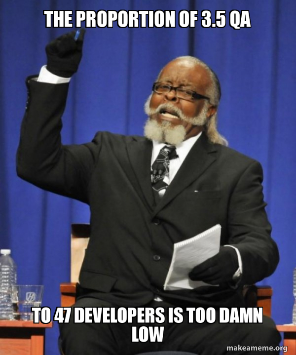 The proportion of 3.5 QA to 47 developers is too damn low - Too Damn ...