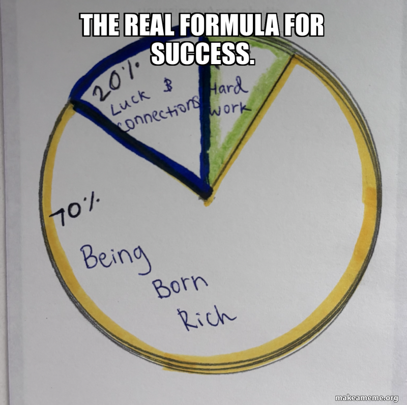 The real formula for success. Meme Generator