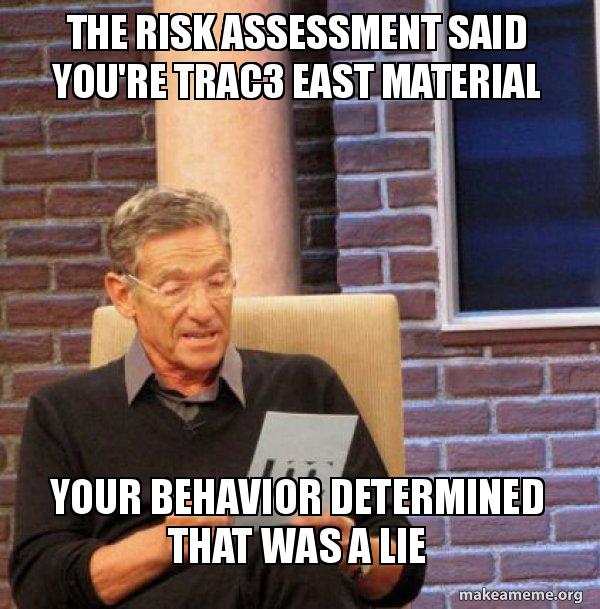 Risk Assessment Memes